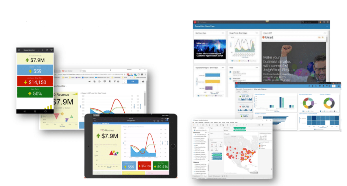 Birst BI & Analytics – „Felhőben született” szoftver az Infor-tól - Kontron