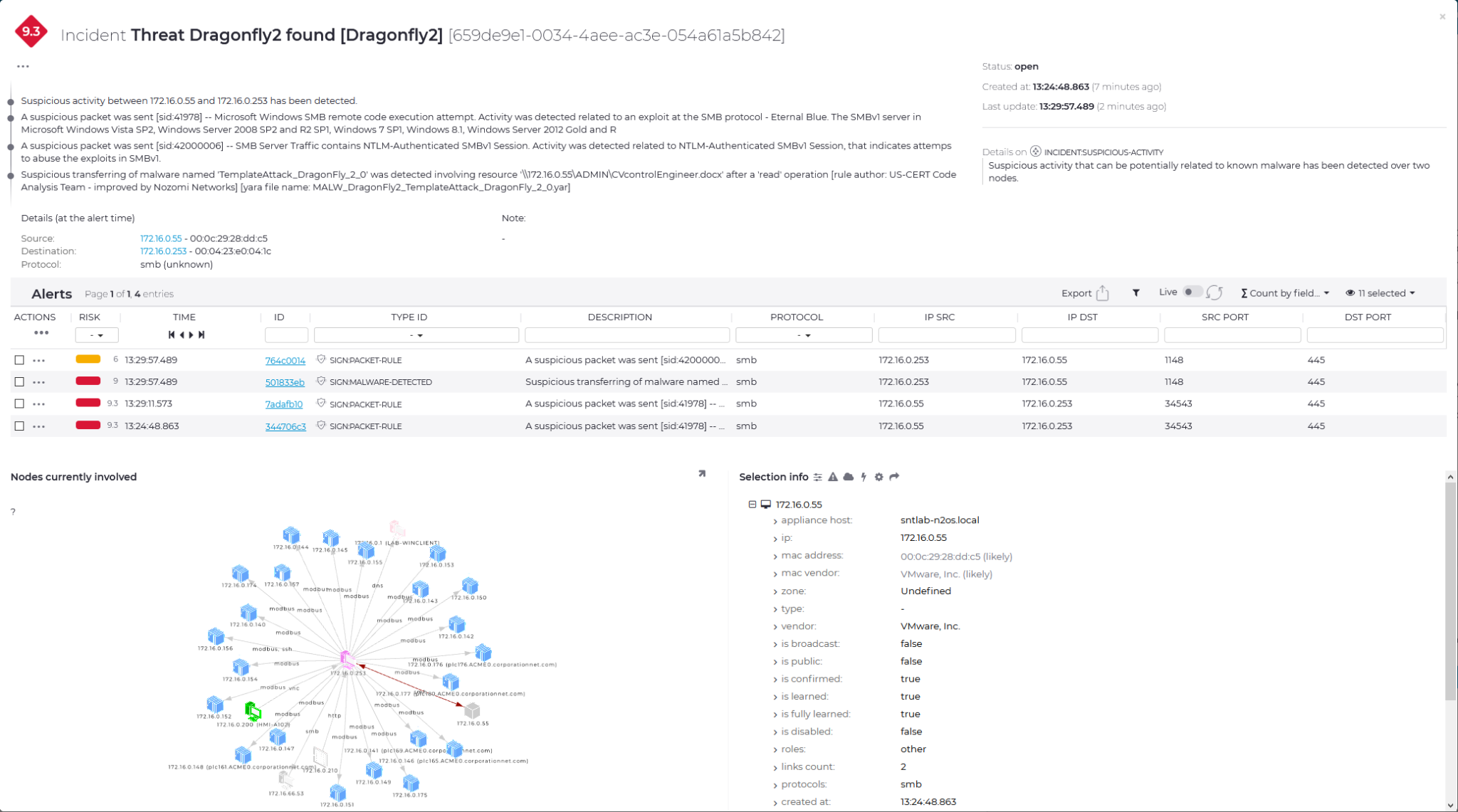 Industry 4.0 – Network Visibility and Protection with Keysight and ...